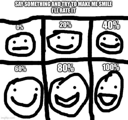 trend go bRrRrR - Imgflip