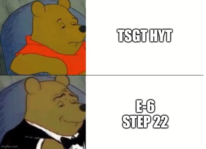 Techs get checks - Imgflip