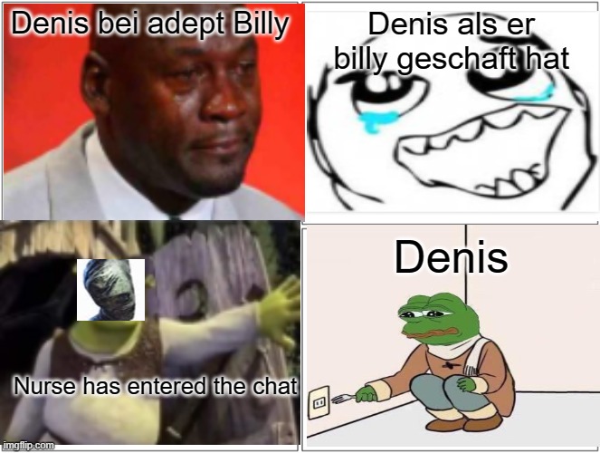 Blank Comic Panel 2x2 Meme - Imgflip