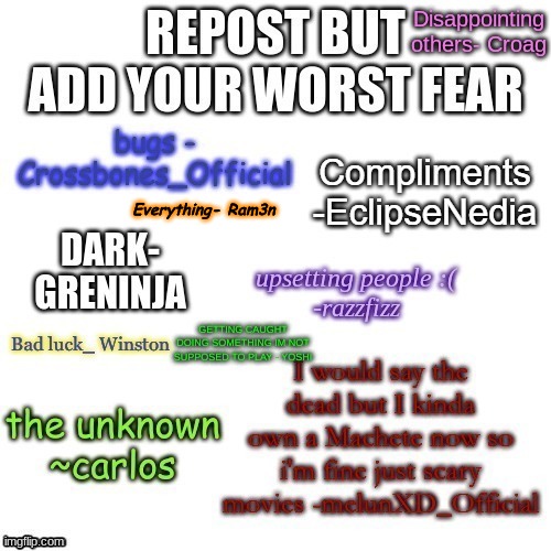 seriously ,everything scares me ,accept for Gore ._. - Imgflip