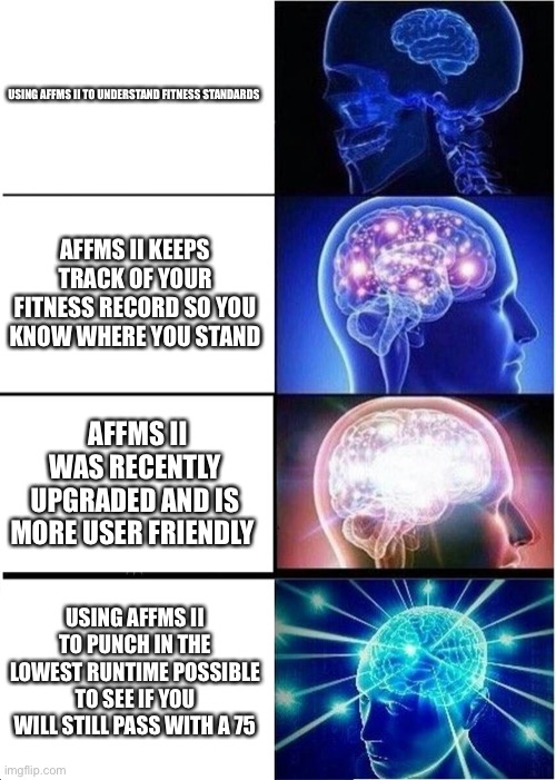 It’s a simple equation - Imgflip