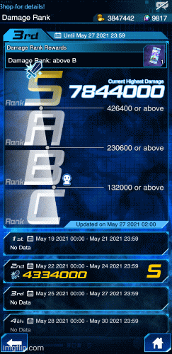 Broke 7 Million - Imgflip