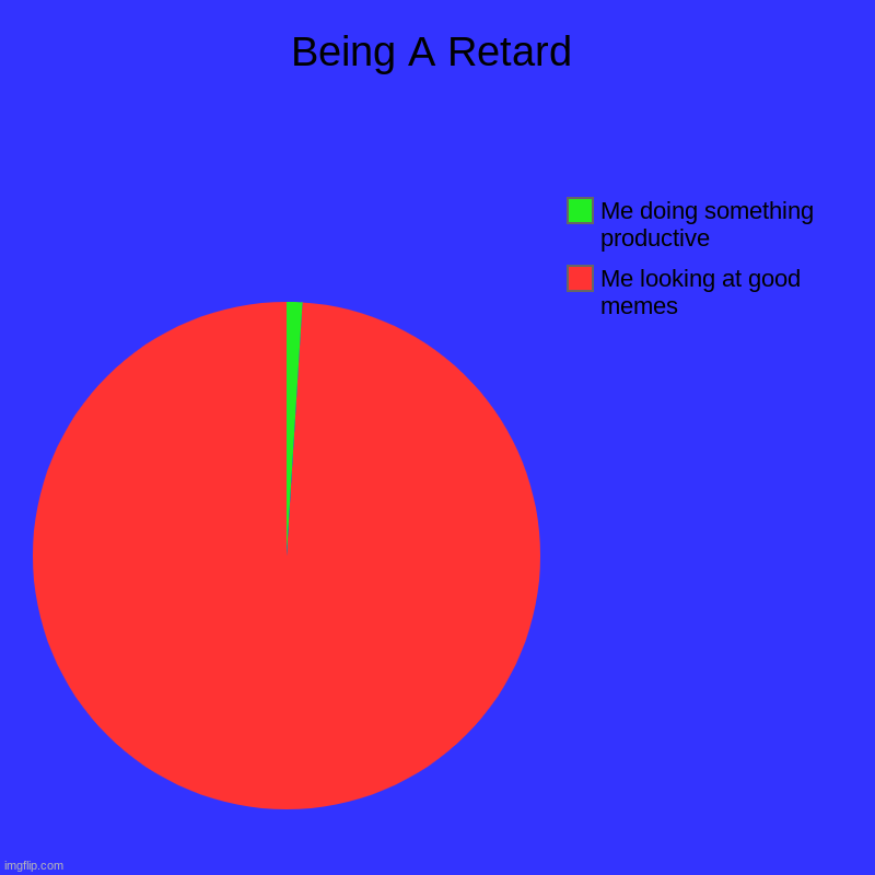 Dank memes are better - Imgflip