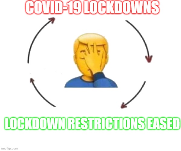 COVID-19 lockdowns; Lockdown restrictions eased - Imgflip