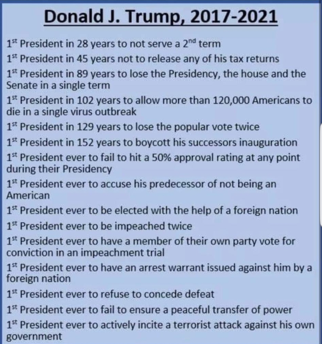 Trump =1 Blank Template - Imgflip