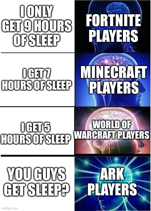 Expanding Brain Meme - Imgflip