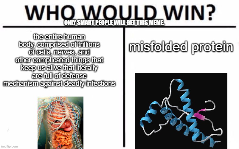 i mean to be fair... - Imgflip