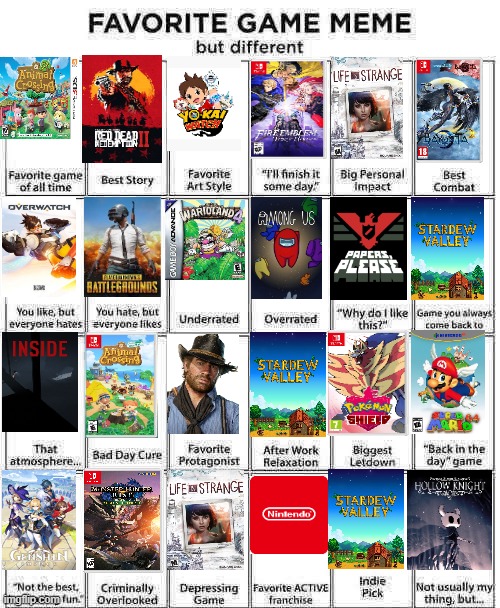 Favorite Game Meme Template