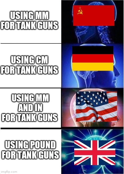 Big brain time - Imgflip