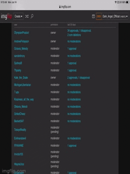 How many mods / owners are there? - Imgflip