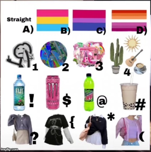 wut vibes i give off - Imgflip