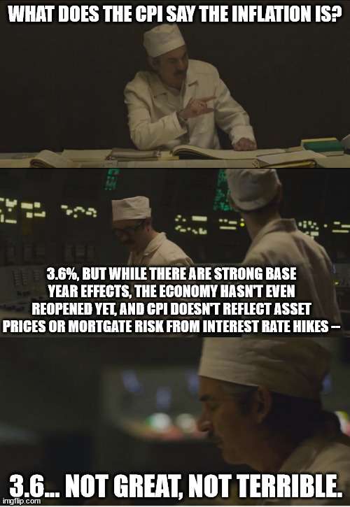 3.6 percent - Imgflip