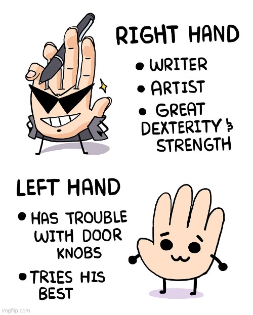 I tried posting this Reddit comic but I accidentally deleted it - Imgflip