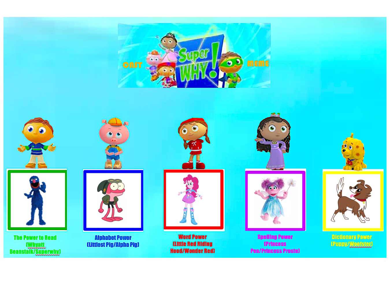 Super Why Cast Meme Blank Template Imgflip