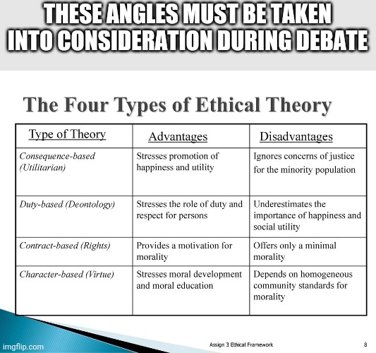 Repost Ethics to be taken into consideration - Imgflip