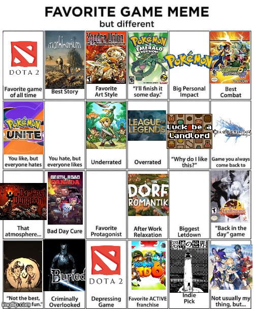 Favorite Game Meme Template