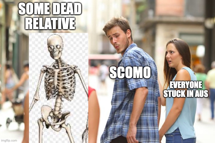 Distracted Boyfriend Meme - Imgflip