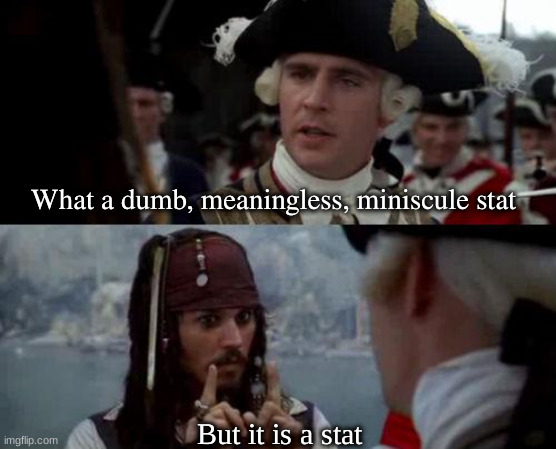 Jack Sparrow you have heard of me - Imgflip
