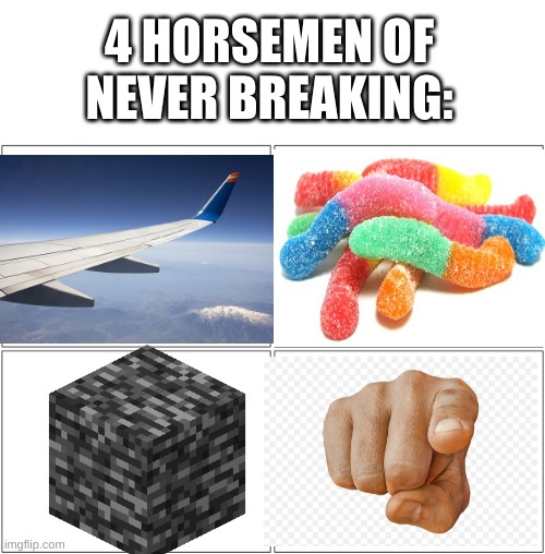 Blank Comic Panel 2x2 Meme - Imgflip