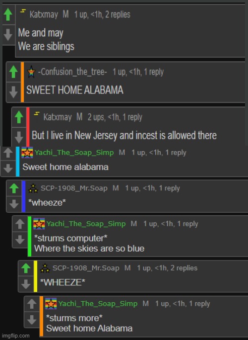 Alabama type shit - Imgflip