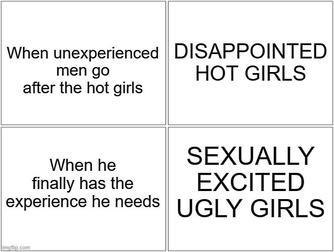 Blank Comic Panel 2x2 Meme - Imgflip