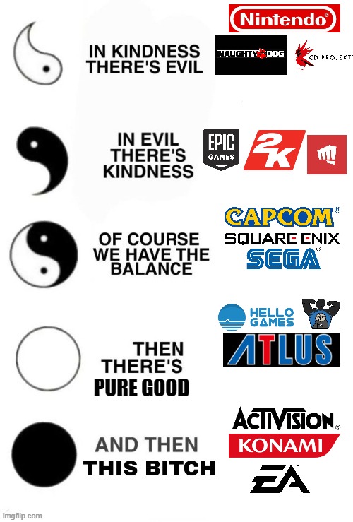 The gaming industry - Imgflip