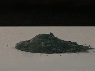 Iron and Sulfur + Heat = Iron Sulfide - Imgflip