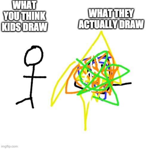 Blank Transparent Square Meme - Imgflip