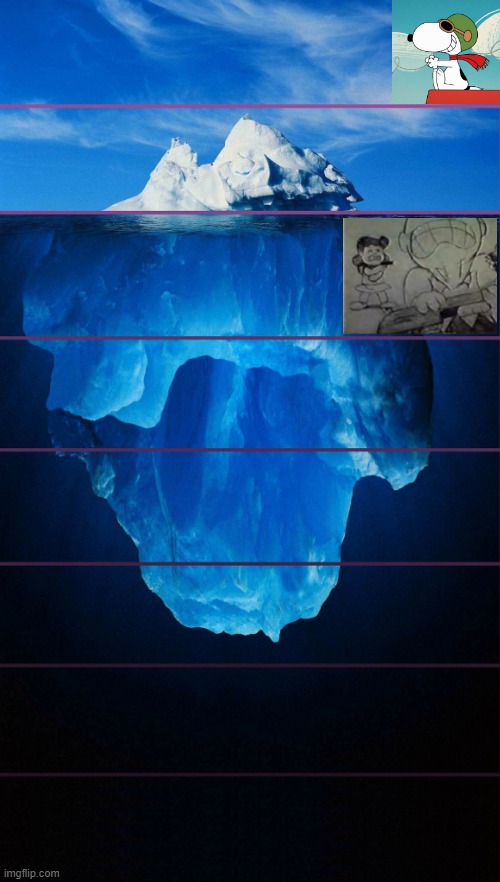 Iceberg meme - Imgflip
