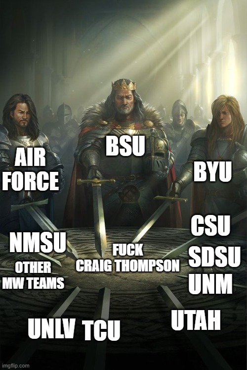 Knights of the Round Table - Imgflip