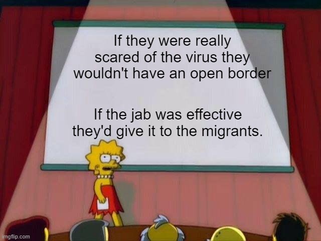 Lisa Simpson's Presentation - Imgflip