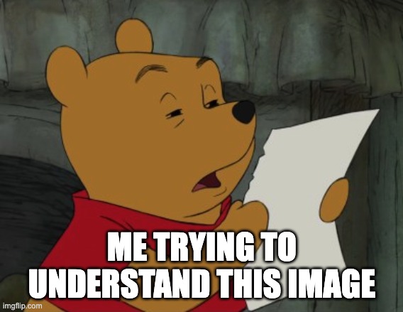Sometimes, not all the time. - Imgflip