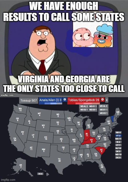 Image tagged in the 2nd election - Imgflip