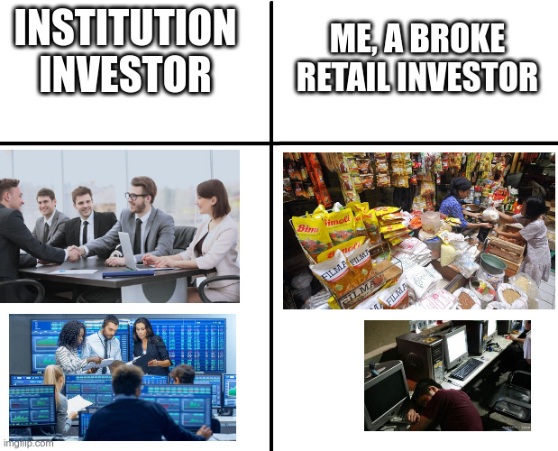 cross graph - Imgflip