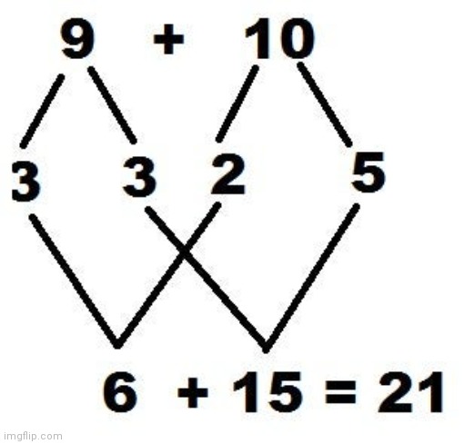 9+10 is 21 - Imgflip