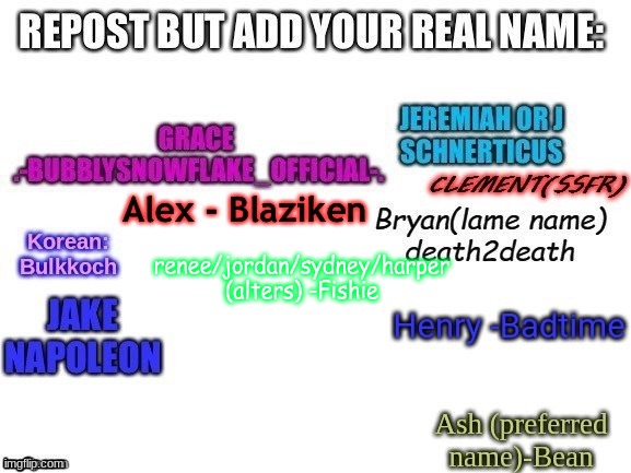 rn im renee :D - Imgflip