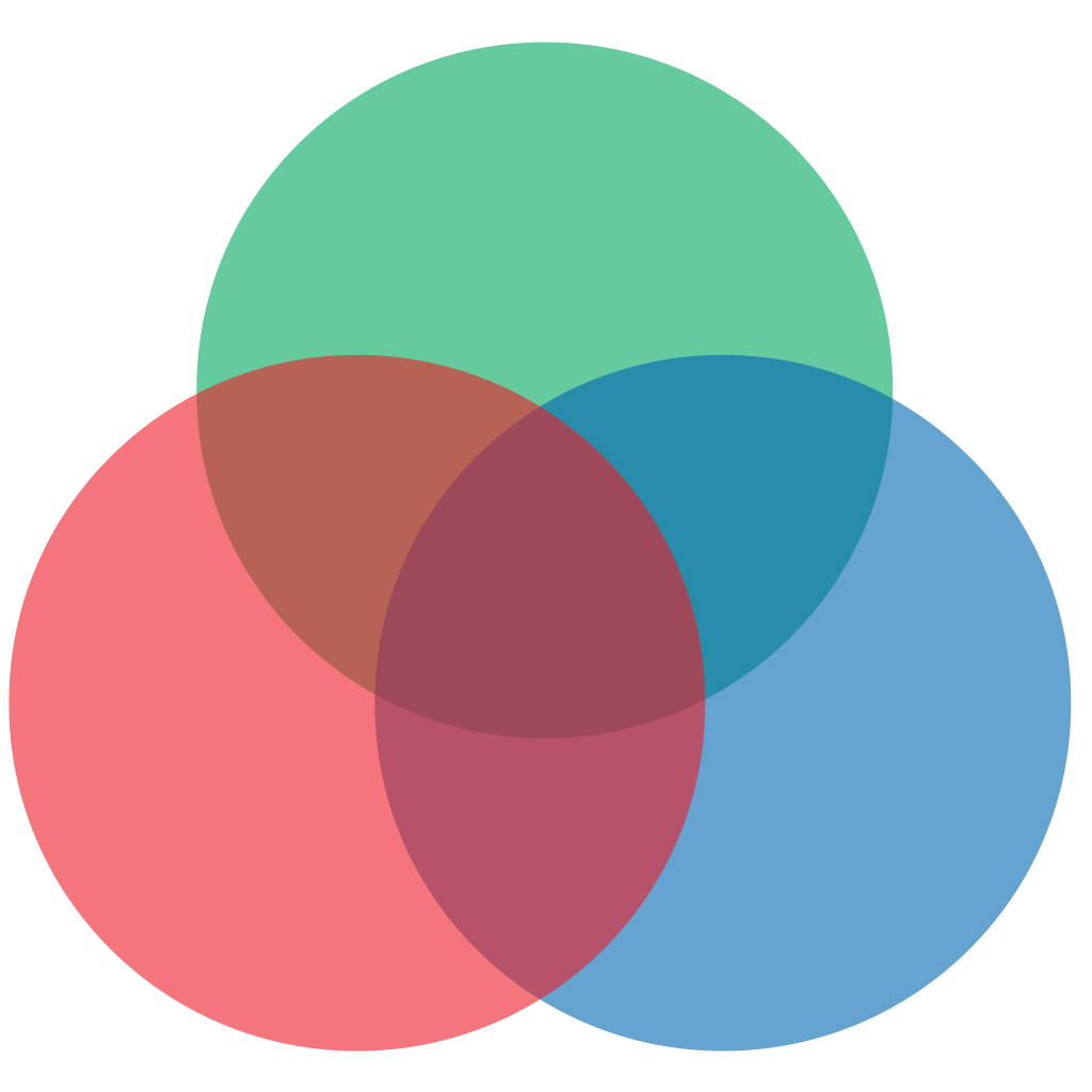 Colored 3 circle Venn Diagram Blank Template Imgflip