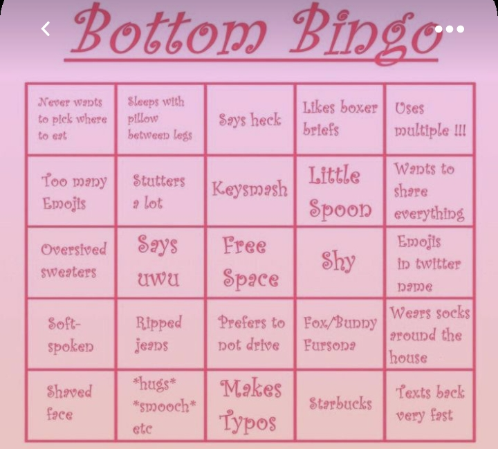 Bottom Bingo Blank Template Imgflip