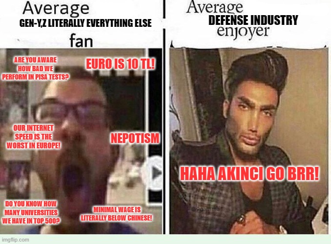 Average *BLANK* Fan VS Average *BLANK* Enjoyer - Imgflip