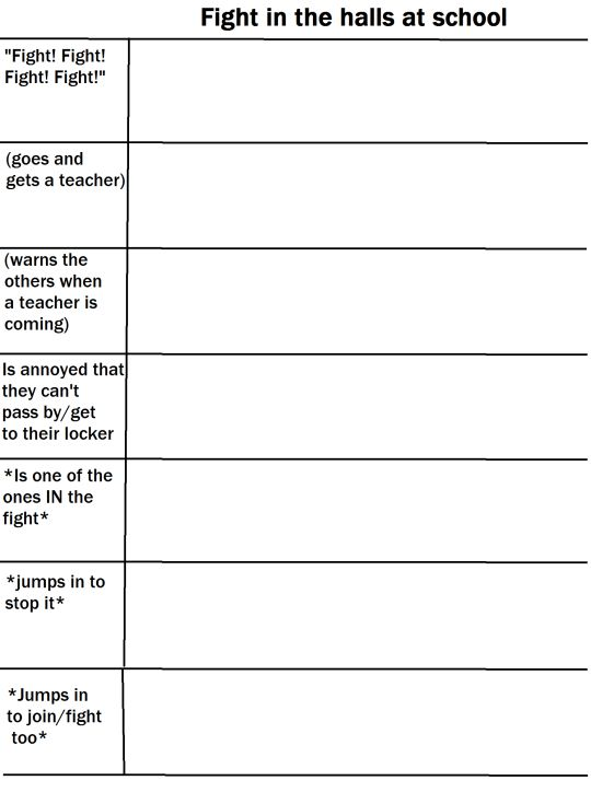 School Fight Alignment Chart Blank Template Imgflip