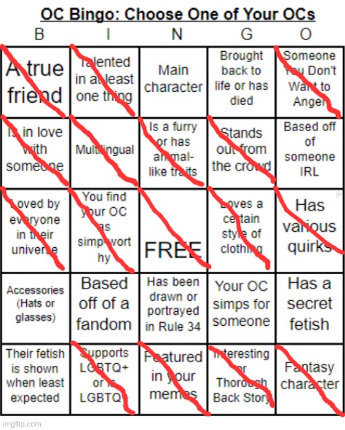 TheSuitedGayWeeb's OC Bingo - Imgflip