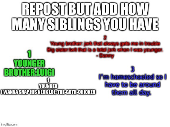 and I’m the oldest - Imgflip