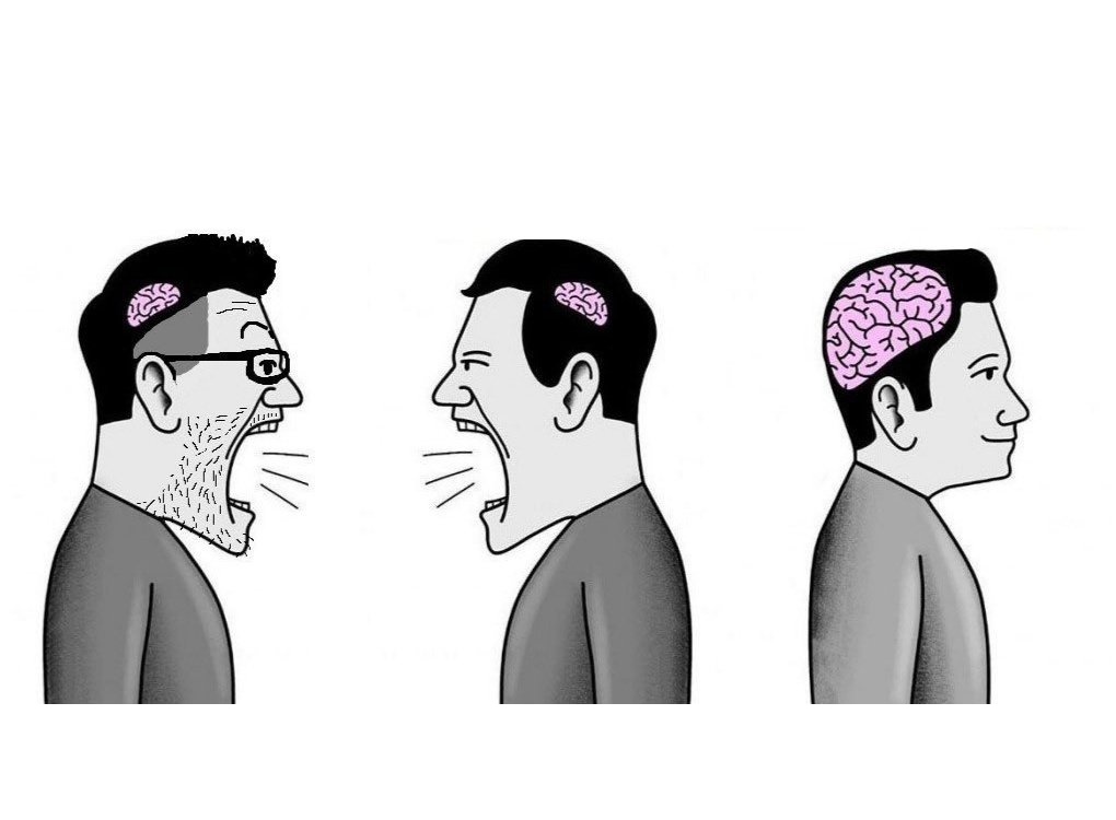 Small Brain Small Brain Big Brain Blank Template Imgflip