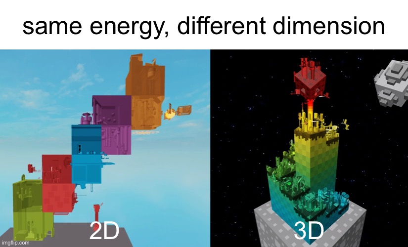 based off a comment from the wiki - Imgflip