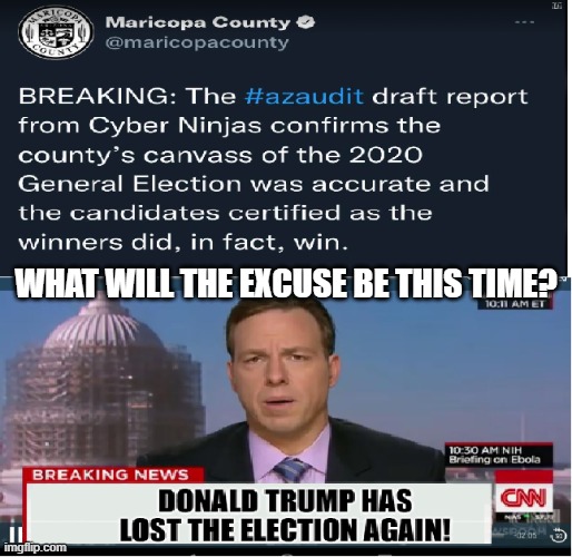 Maricopa County Results - Imgflip