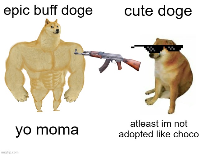 Buff Doge vs. Cheems Meme - Imgflip