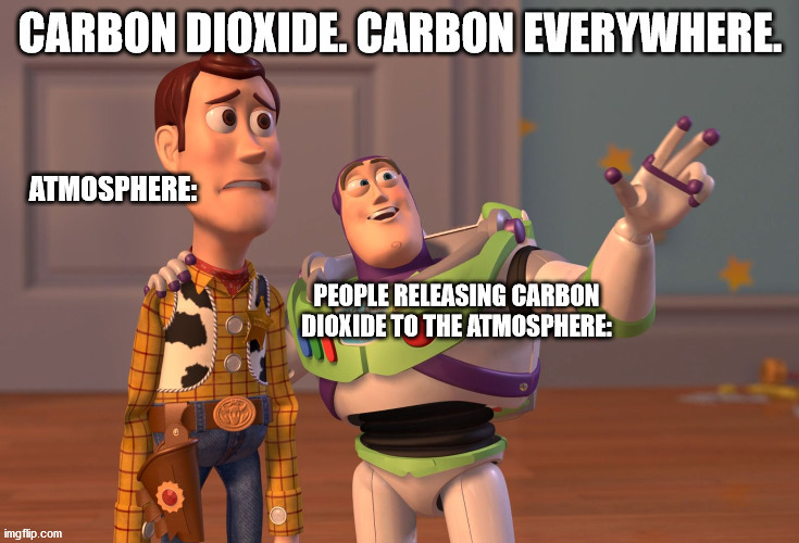 this is for my science project - Imgflip