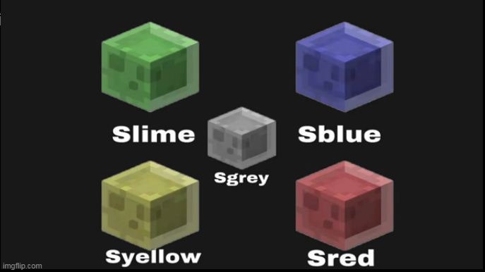 sLime sGrey sBlue sYellow sRed - Imgflip