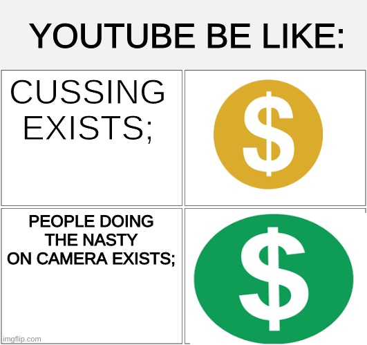 Blank Comic Panel 2x2 Meme - Imgflip