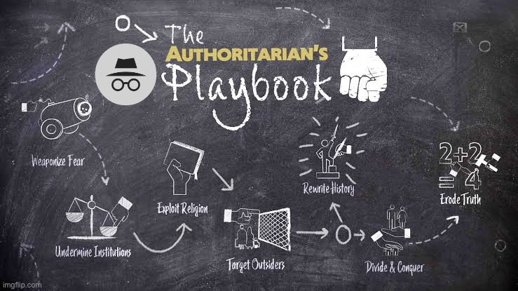 IG authoritarian playbook Blank Template - Imgflip